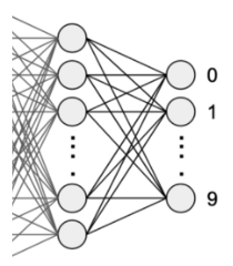 jfw252 + klt45 ECE 5760 Final