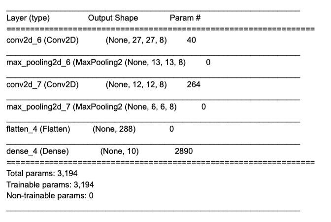jfw252 + klt45 ECE 5760 Final